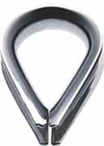 Thimble for Loop, on Designer Pages