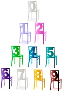 Numbers, on Designer Pages