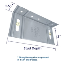 VertiClip SL, on Designer Pages
