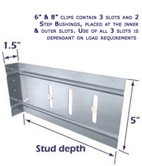 VertiClip SLB, on Designer Pages