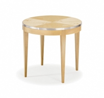 Scope (tables), on Designer Pages