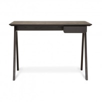 stash desk, on Designer Pages