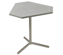 Goal table, on Designer Pages