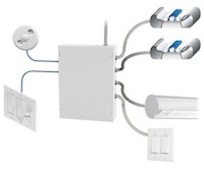 Finelite Integrated Lighting Systems, on Designer Pages