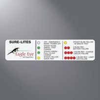 Eagle Eye™ Self Diagnostics, on Designer Pages