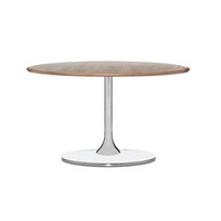 Cal - Table, on Designer Pages