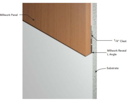 Millwork Reveal L Angle, on Designer Pages