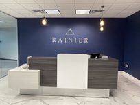 Inbox, on Designer Pages