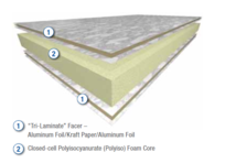 R2+® SILVER Foil-Faced Polyiso Insulation, on Designer Pages