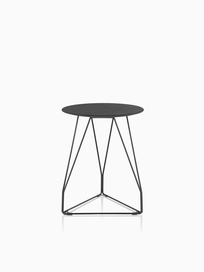 Polygon Wire Table, on Designer Pages